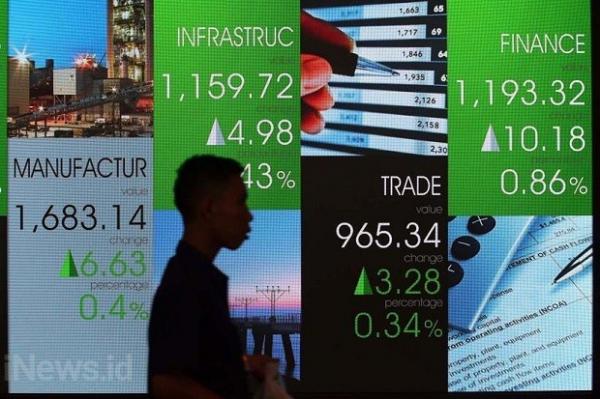 IHSG Dibuka Tembus ke Level 7.011, Saham TRIN-INOV di Pucuk Top Gainers IHSG Dibuka Tembus ke Level 7.011, Saham TRIN-INOV di Pucuk Top Gainers